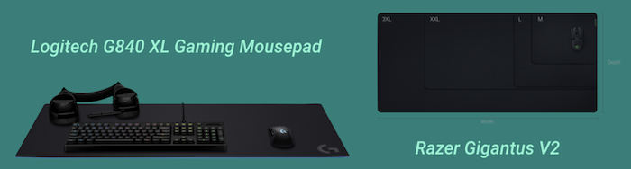 Équipement Nécessaire pour Streamer | Streamlabs