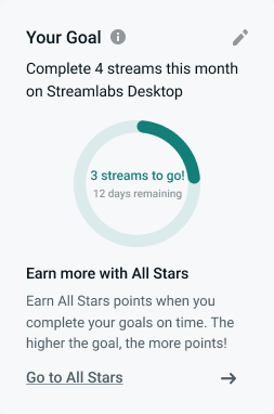 Goals FAQ | Streamlabs