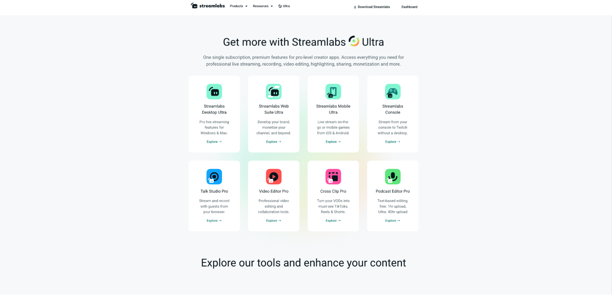 Best Live Streaming Software for Multistreaming | Streamlabs